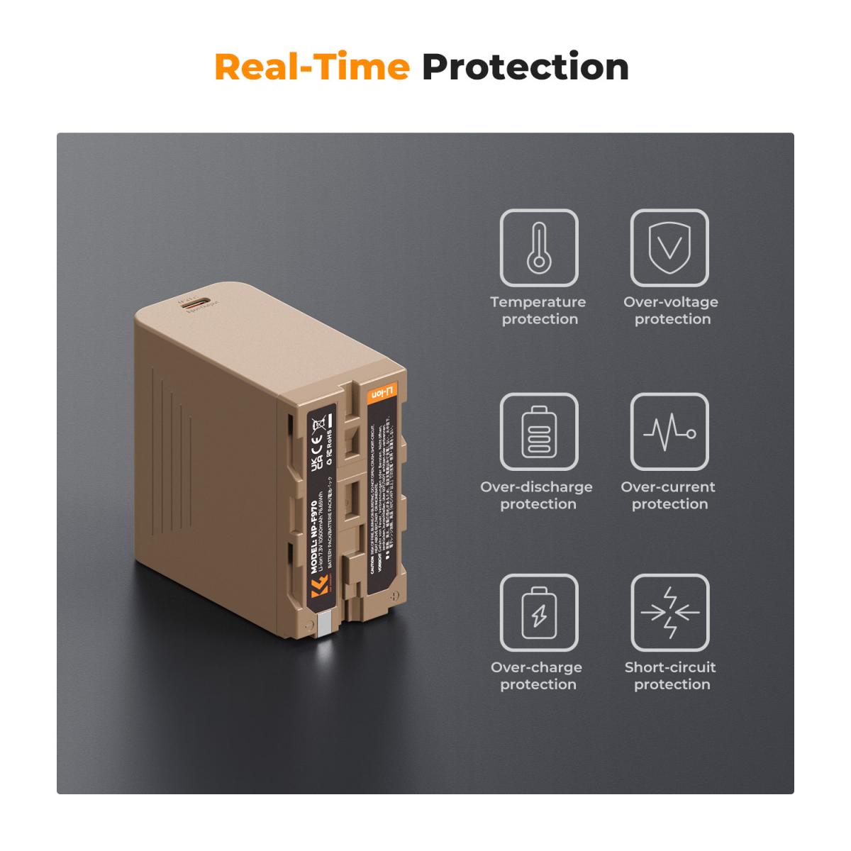 F970 Battery and Charger | K&F Concept - KENTFAITH