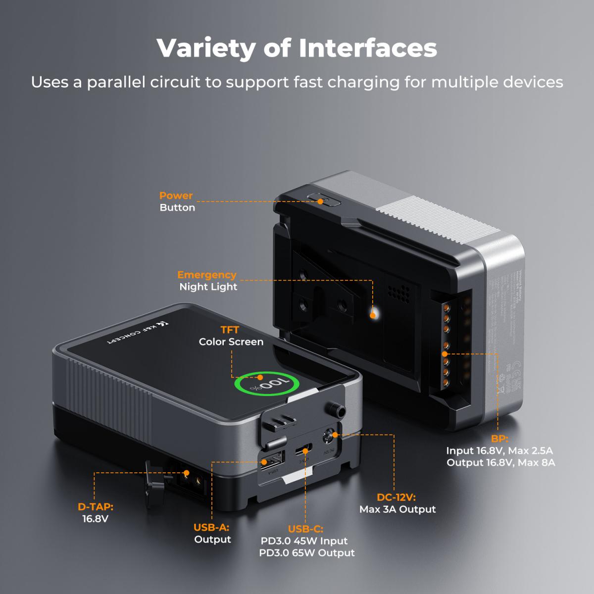 V Mount Battery 50Wh 3400mAh Mini V-Mount Battery with 65W Output and ...