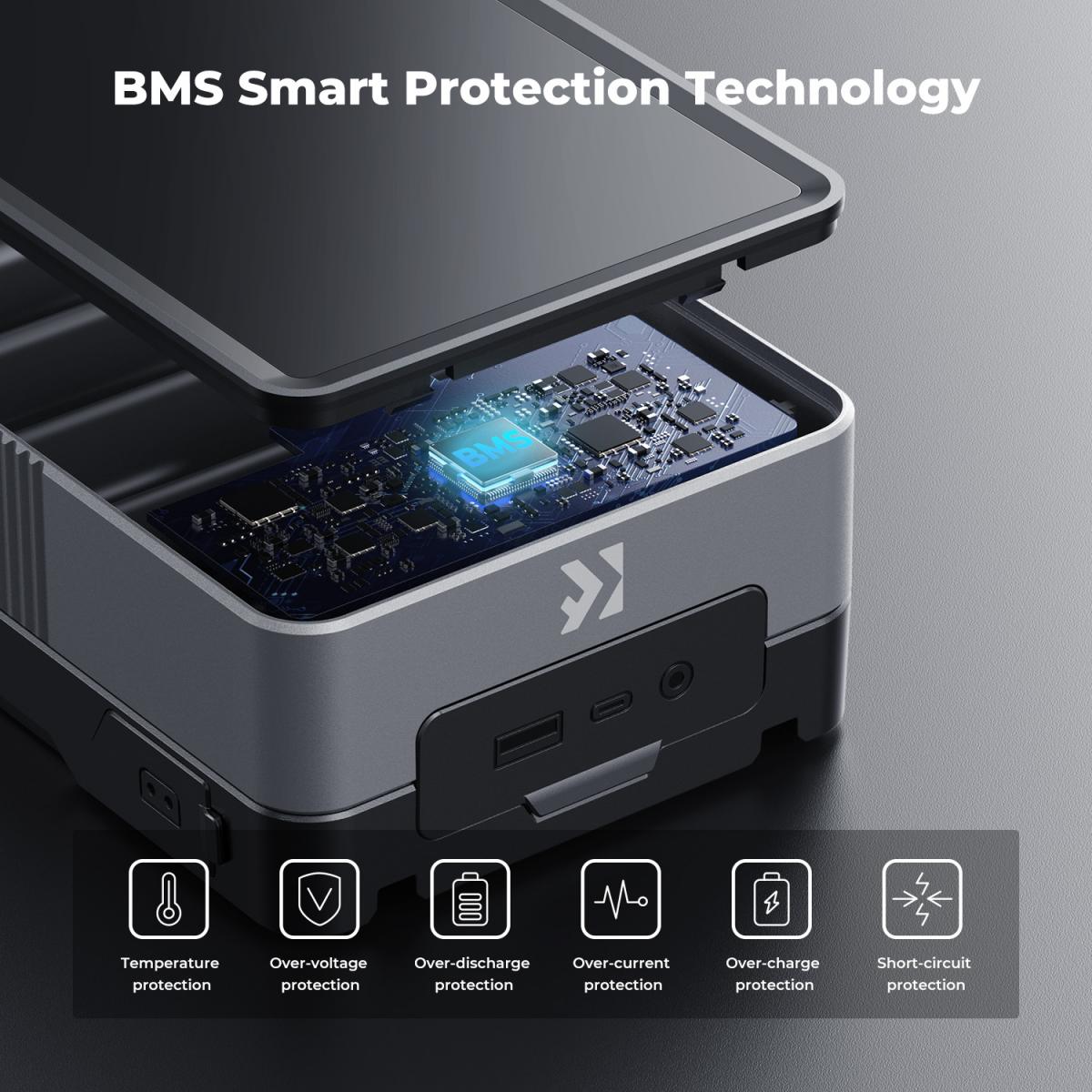 V Mount Battery 50Wh 3400mAh Mini V-Mount Battery with 65W Output and ...