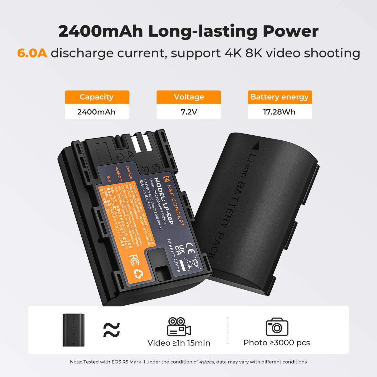 K&F Concept 2400mAh LP-E6P 2-Pack Battery and Dual Slot USB Charger Compatible with EOS R5 Mark ...