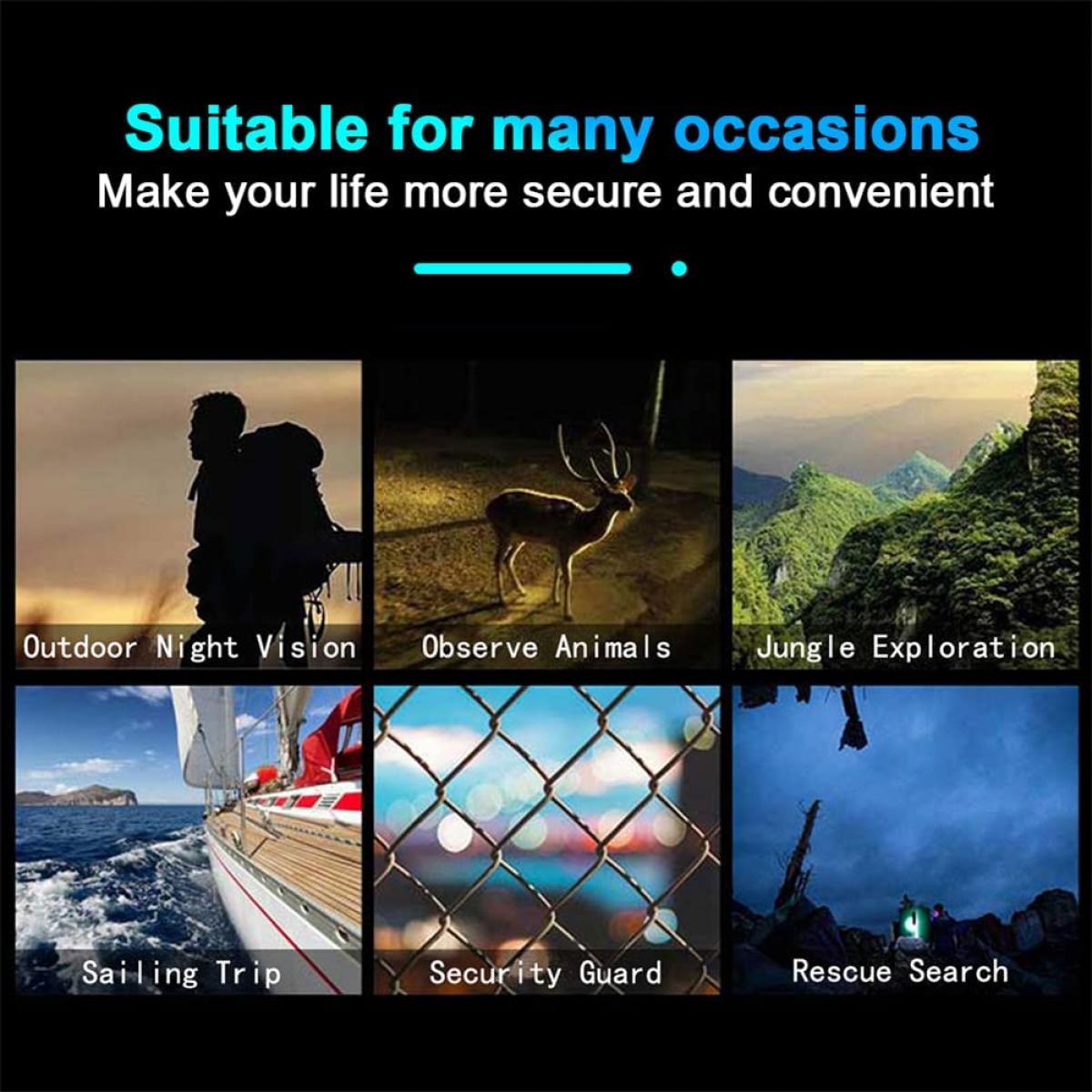 Night Vision Goggles Binoculars R6 1080P | Kentfaith - K&F Concept