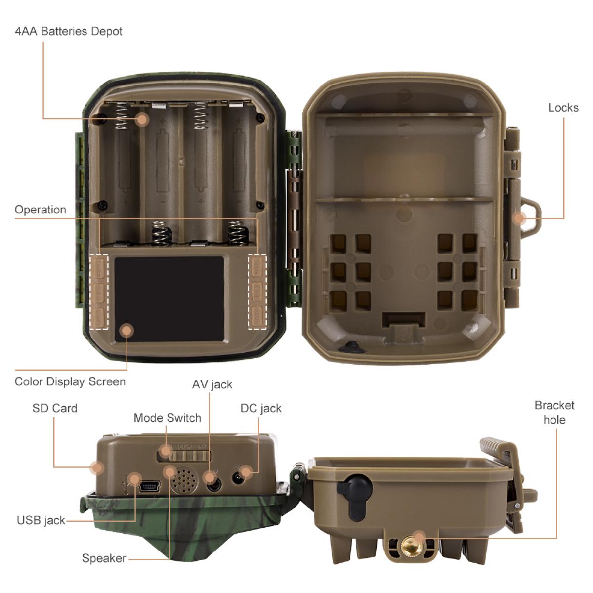 Trail Hunting 1080P Wildlife Camera Concept-301 K&F Concept - KENTFAITH