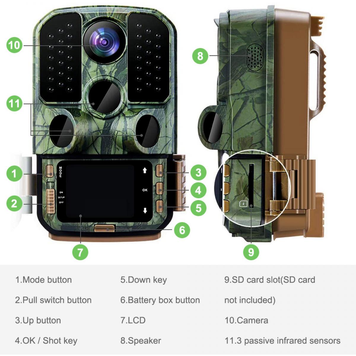 Wildlife Camera Kf-501F 24Mp | Kentfaith - K&F Concept