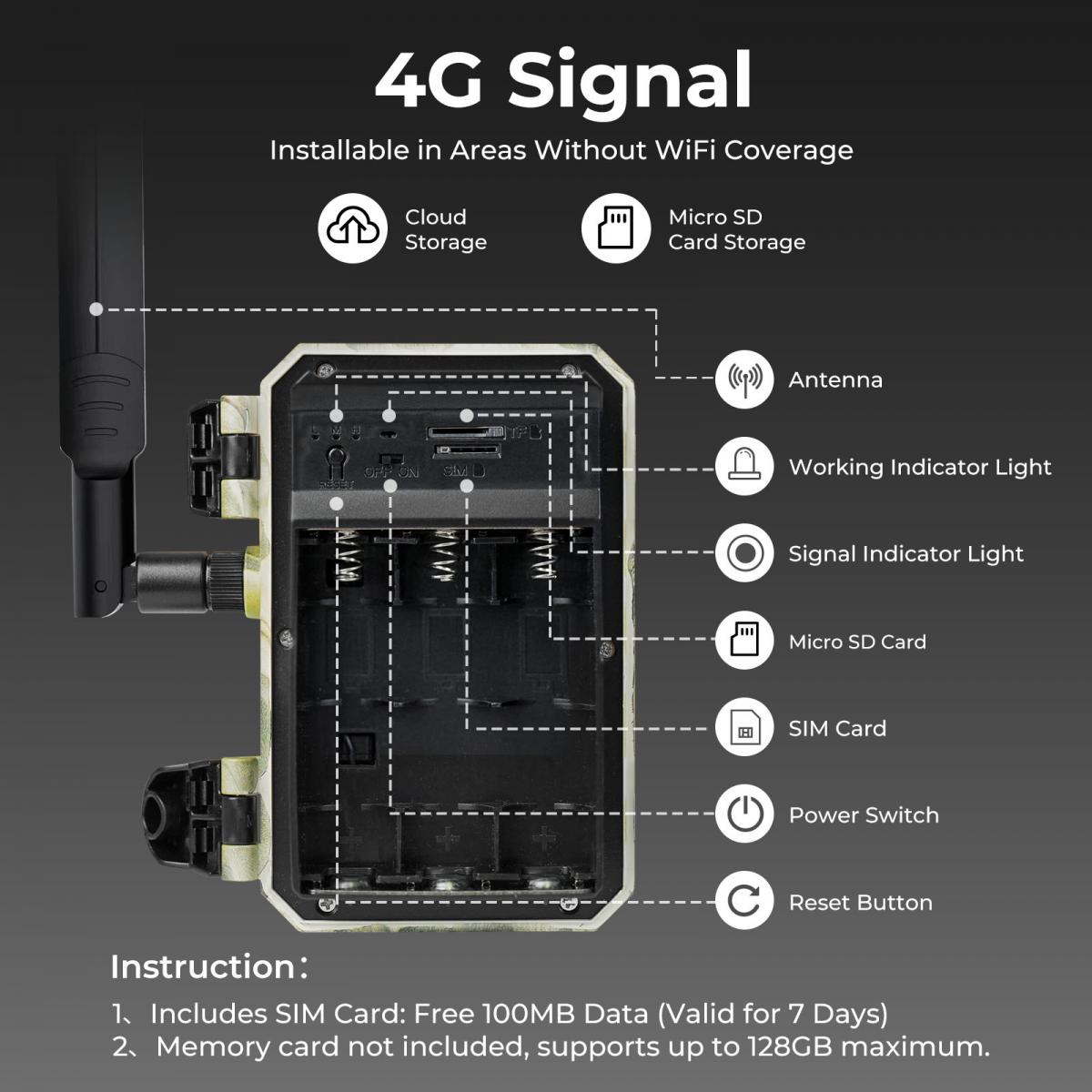 Solar Powered Outdoor Wifi Camera, 4G 2K 4W | K&F Concept - KENTFAITH