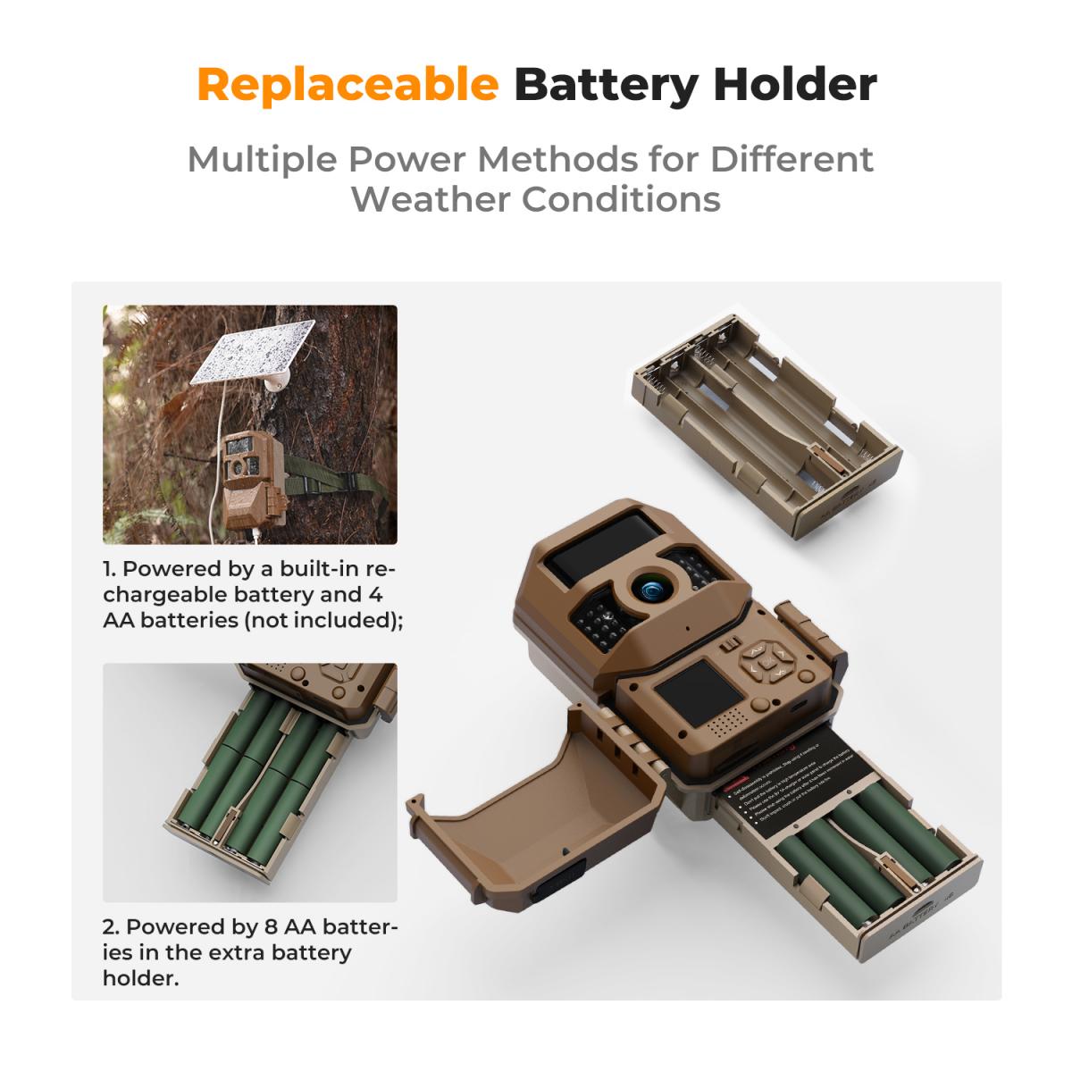 K&F Concept Solar WiFi Trail Camera | Trail Cameras - K&F Concept