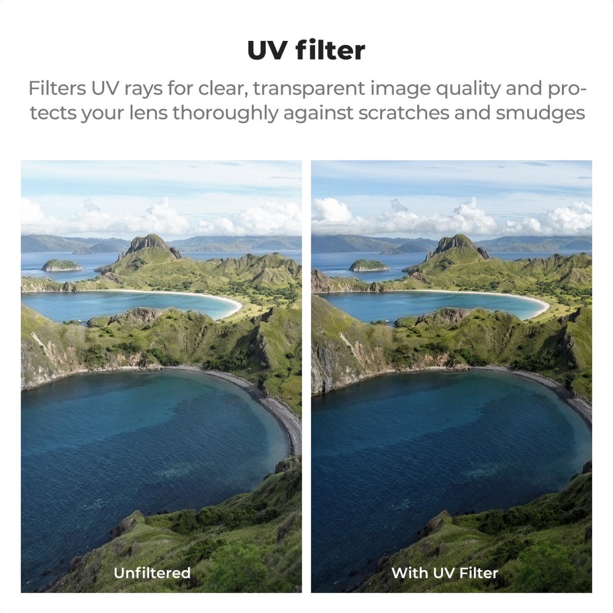 Nd Uv Polarizing Filter, (Cpl Uv Nd8 Nd16) | K&F Concept - KENTFAITH
