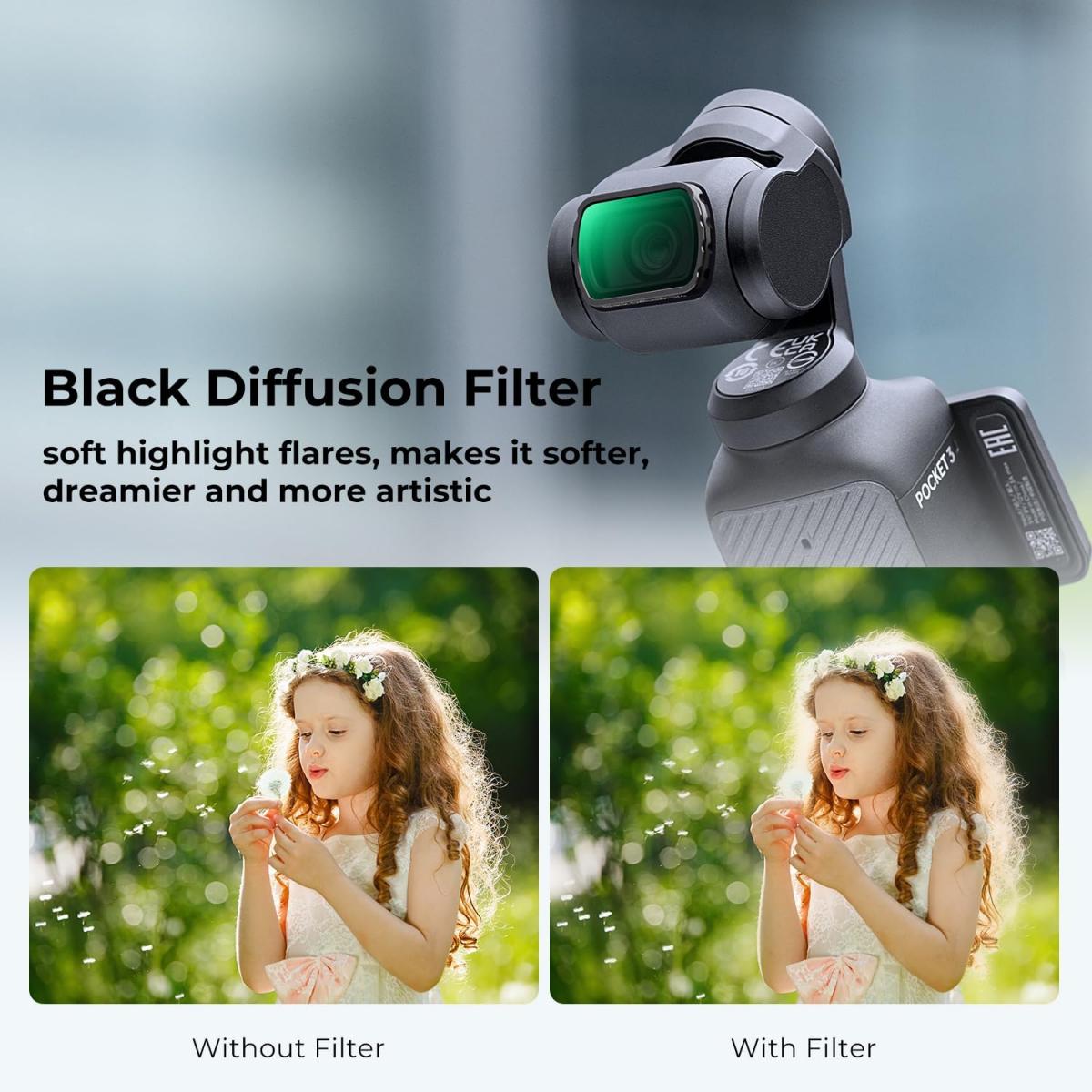 Nd Filter Portrait Outdoor, 1/4 Accessories,Nd16 | K&F Concept - KENTFAITH