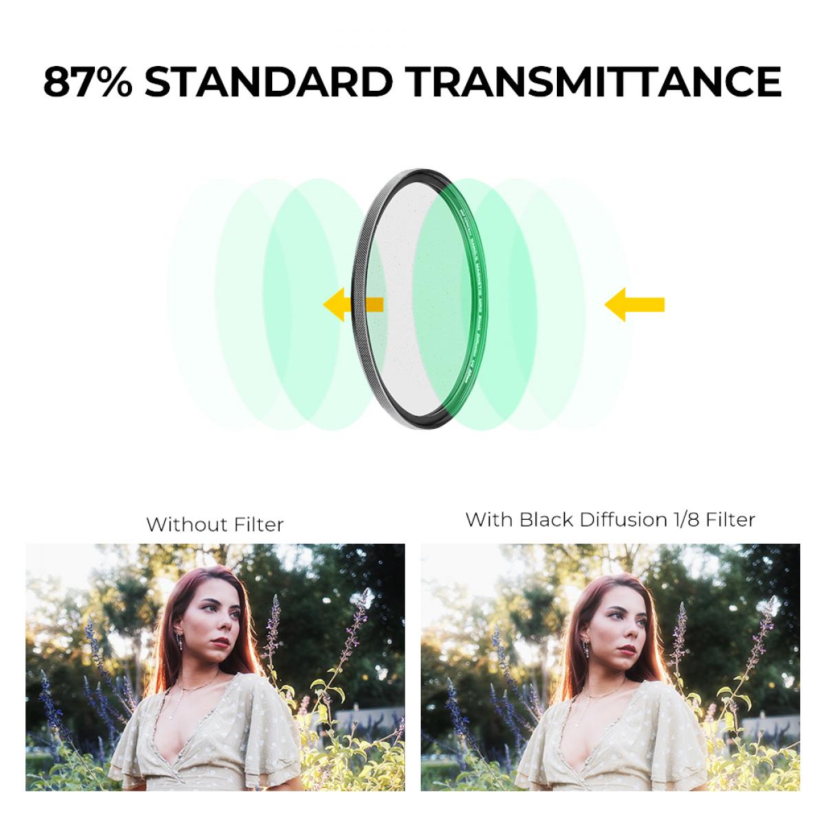 Black Pro Mist Filter 49Mm 1/8 Special Effects HD - KENTFAITH