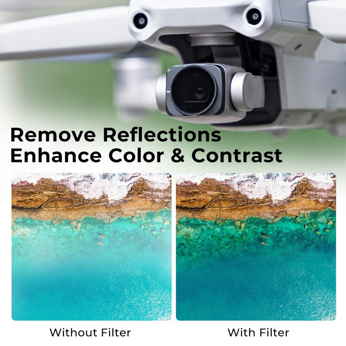 Lens Filter Set DJI AIR 2S - KENTFAITH