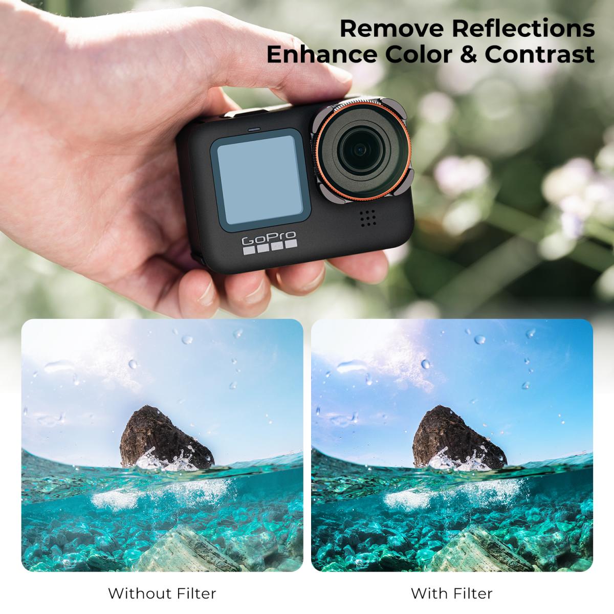 GOPRO Hero 9/10/11/12/13 ND8 + ND16 + ND32 + CPL 4pcs Set Neutral Density & Polarizing Lens ...