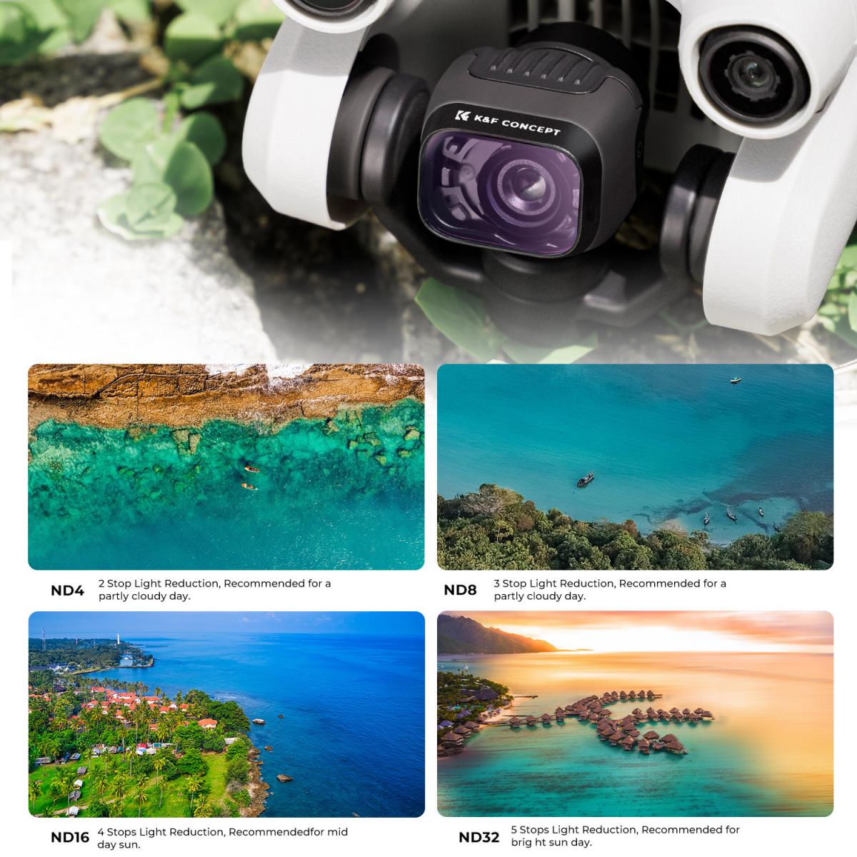 Drone Filter for DJI Drone Mini 3 Pro - KENTFAITH