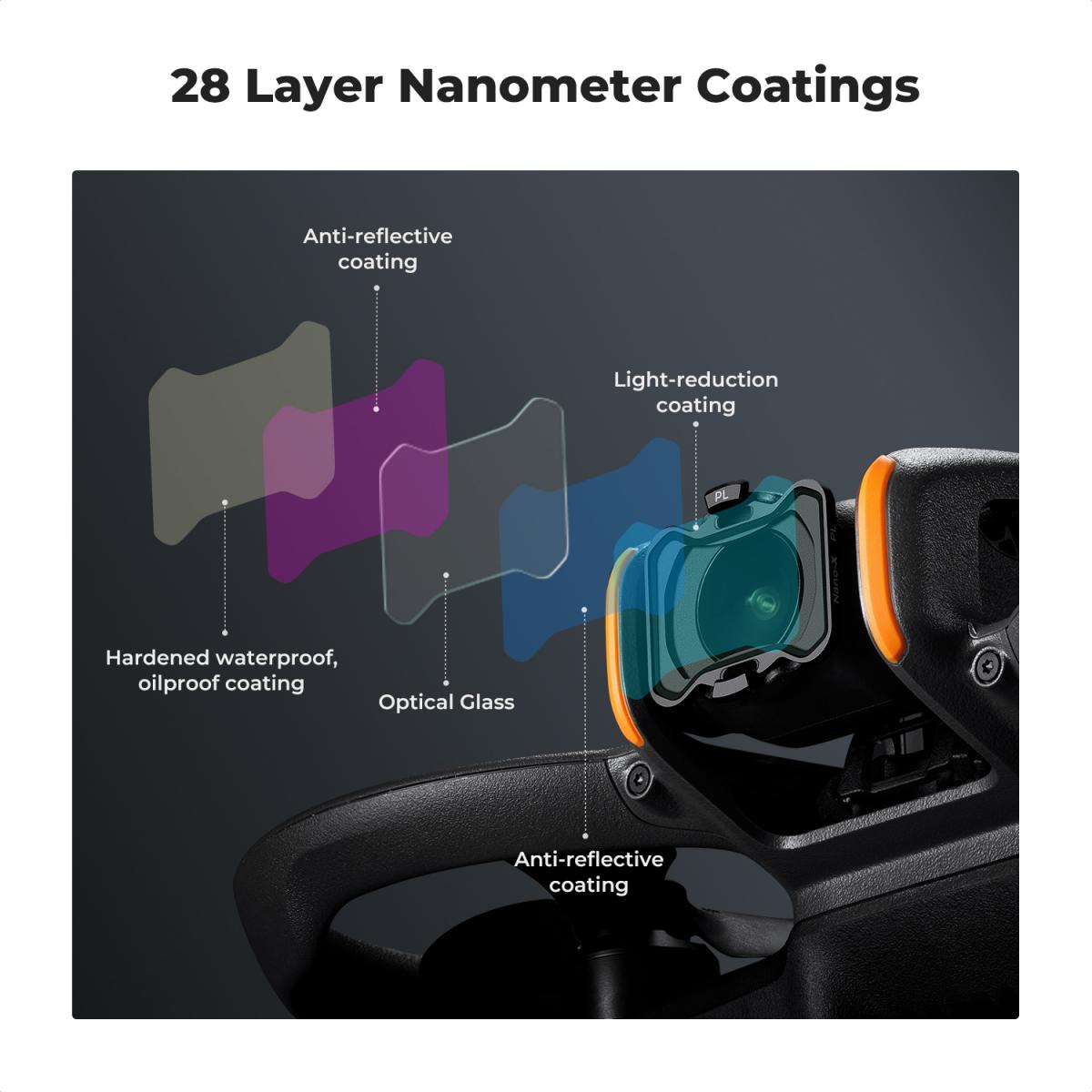 Nd Filters For Avata 2, Nd8 Nd16 Nd32 Nd64 2, | K&F Concept - KENTFAITH