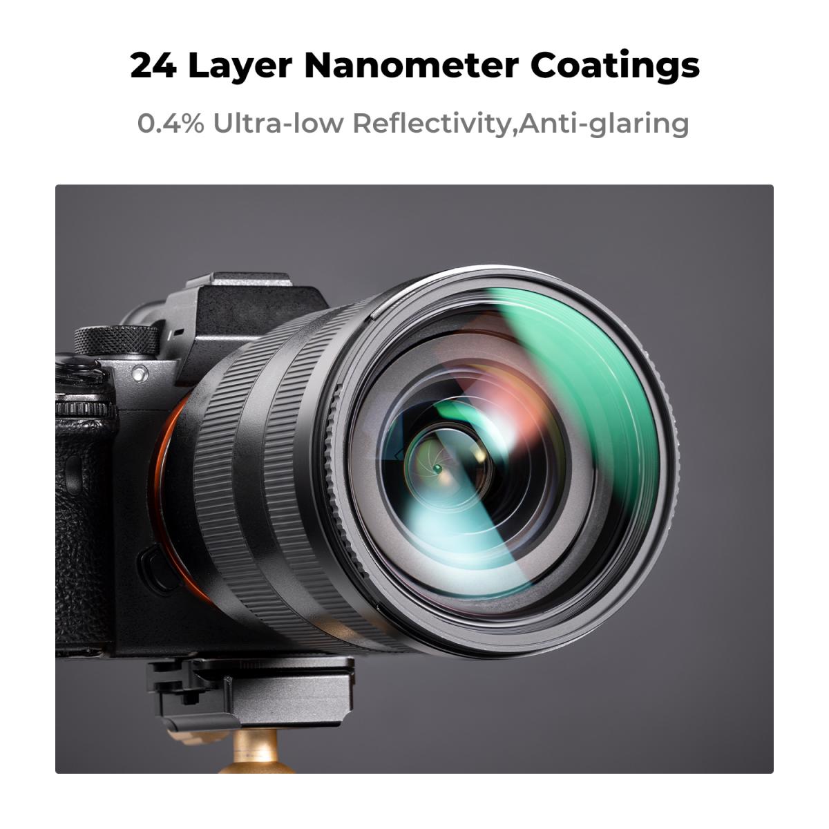 67mm CPL+MCUV+ND1000+Lens Cap Nano-Dazzle Series - KENTFAITH