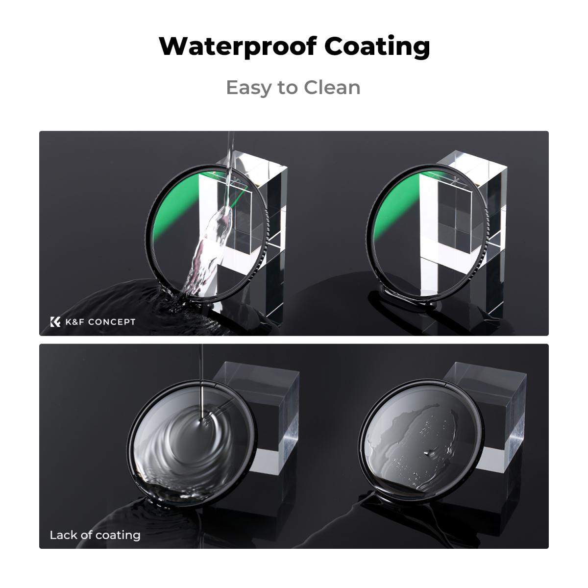 52mm CPL+MCUV+ND1000+Lens Cap Nano-Dazzle Series - KENTFAITH