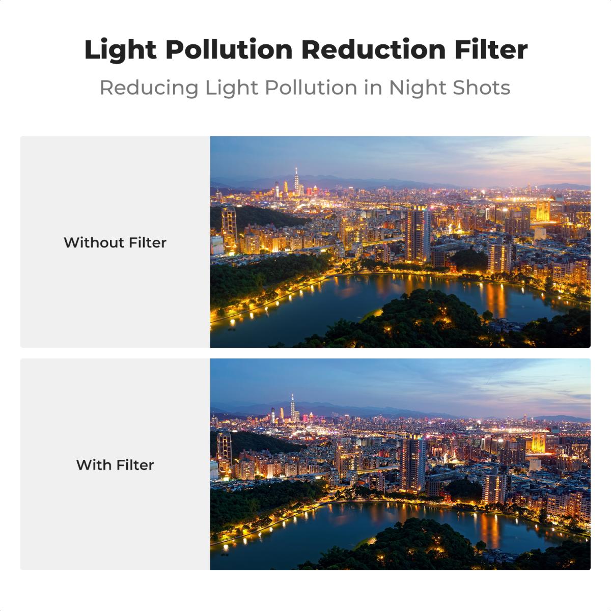 K&F Concept ND CPL Effect Filter for DJI Mini 4 Pro - KENTFAITH