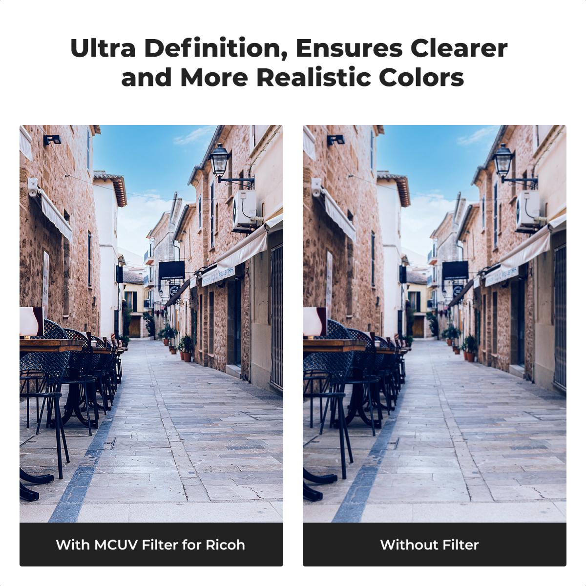 Ricoh Lens Mcuv Filter Set, Lens HD Coating Waterproof and Scratch ...