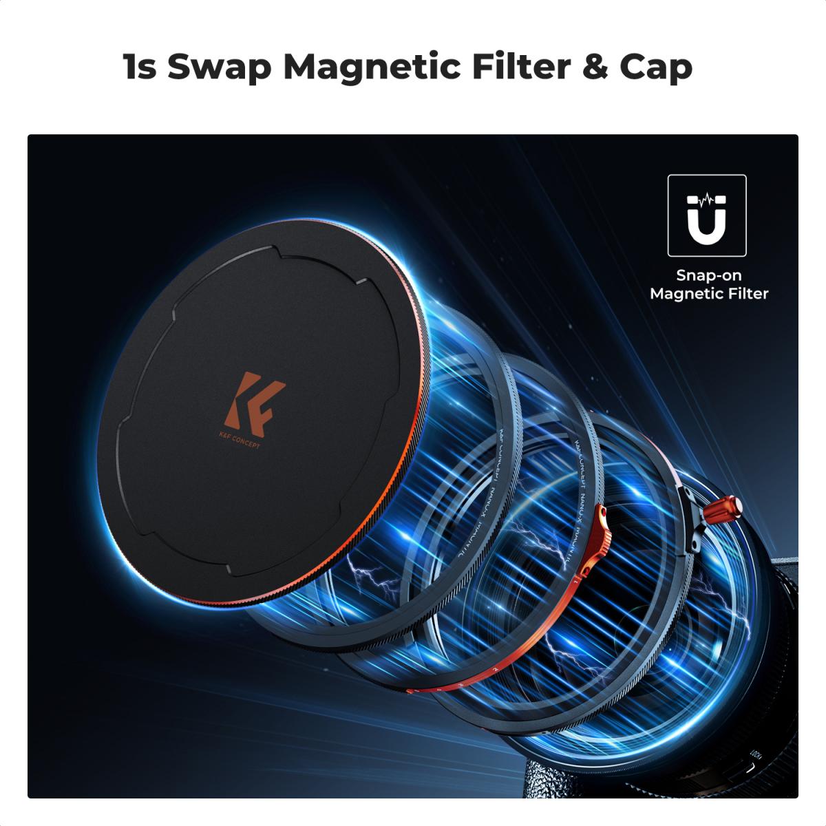 77mm Magnetic Filter Kit CPL + ND2-32 + Black Mist 1/4 Filter Set ...