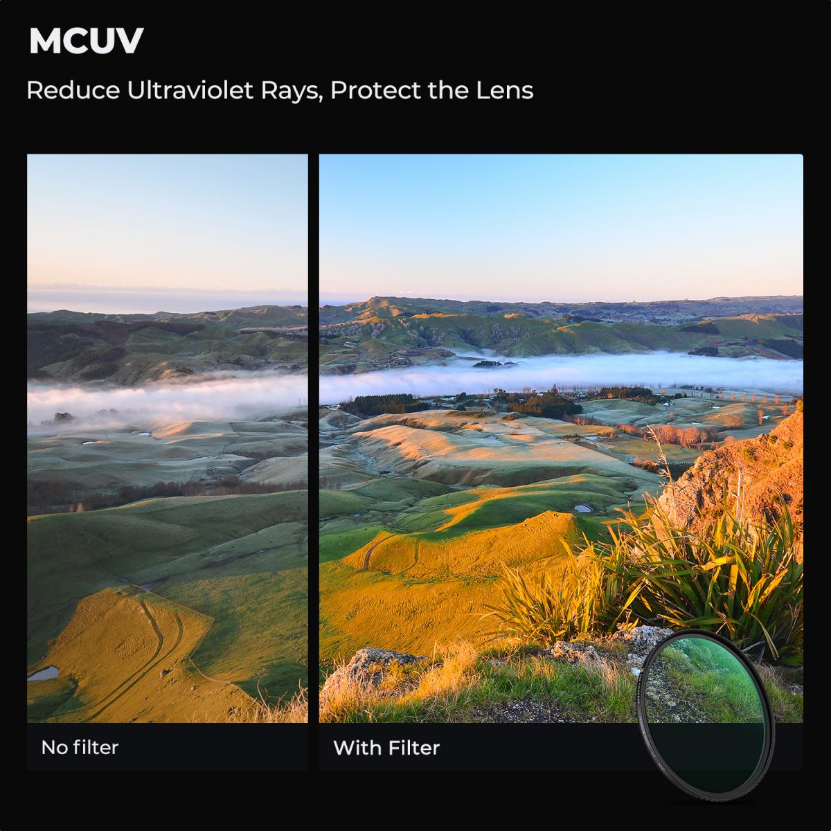 82mm MCUV+CPL+ND2-400 (1-9 Stops) Lens Filter Kit - 18-Layer Coated ...