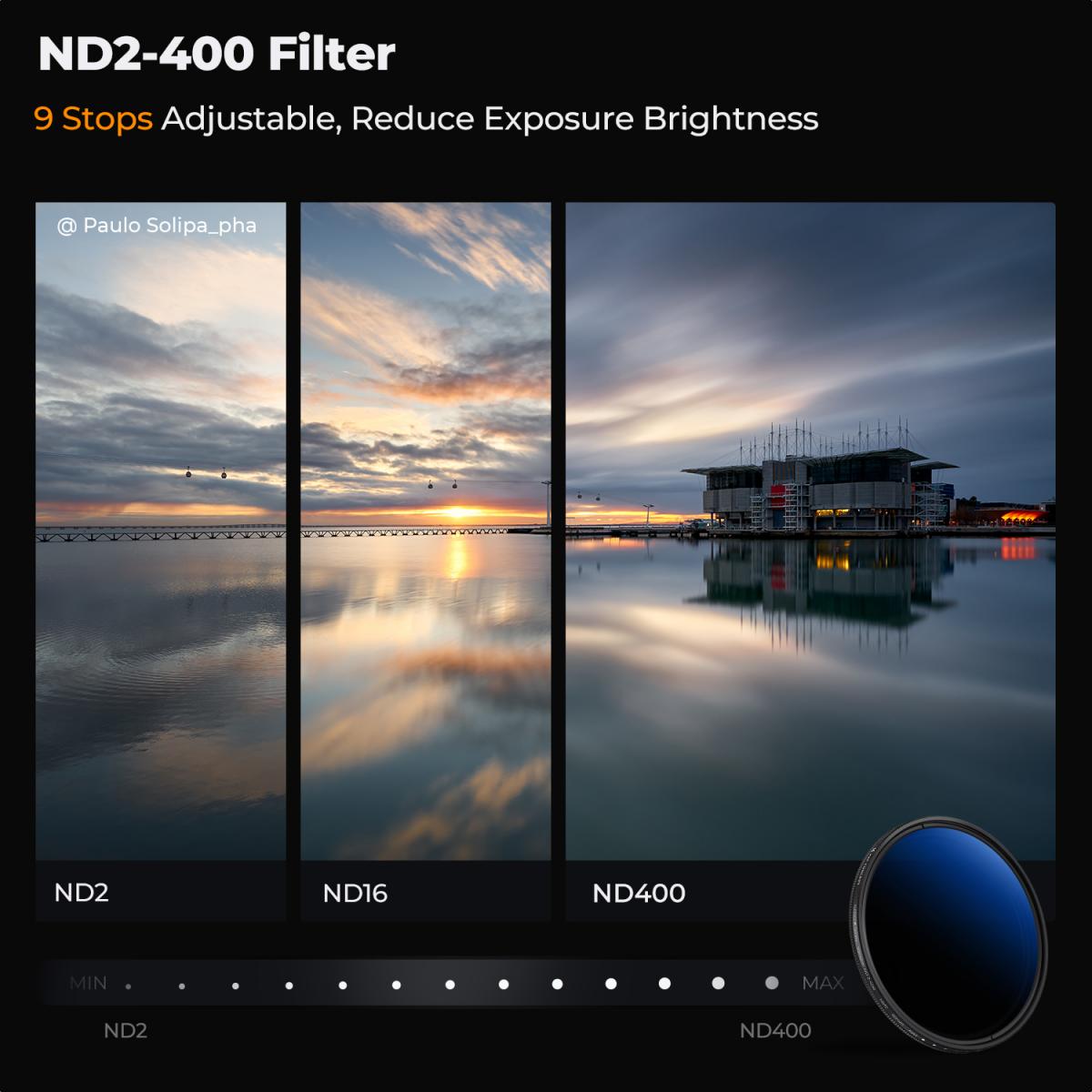82mm MCUV+CPL+ND2-400 (1-9 Stops) Lens Filter Kit - 18-Layer Coated ...