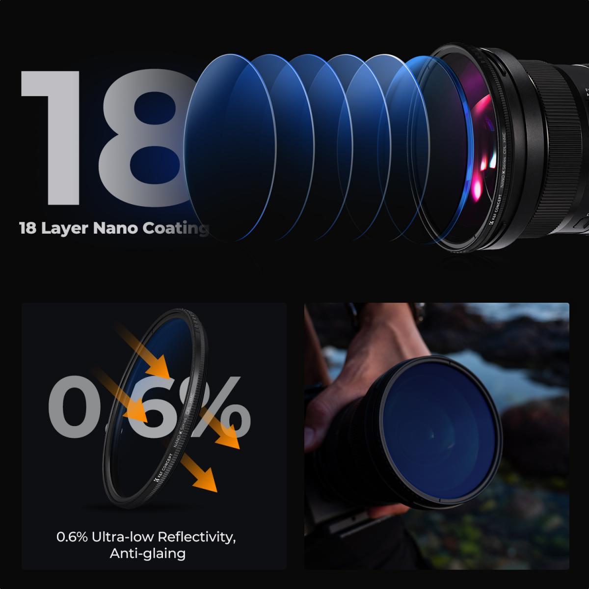 82mm MCUV+CPL+ND2-400 (1-9 Stops) Lens Filter Kit - 18-Layer Coated ...